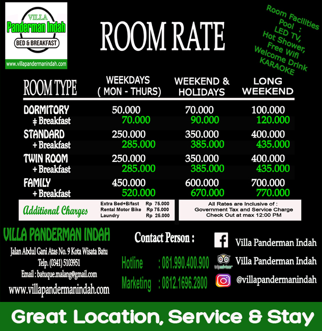Home | Villa Panderman Indah